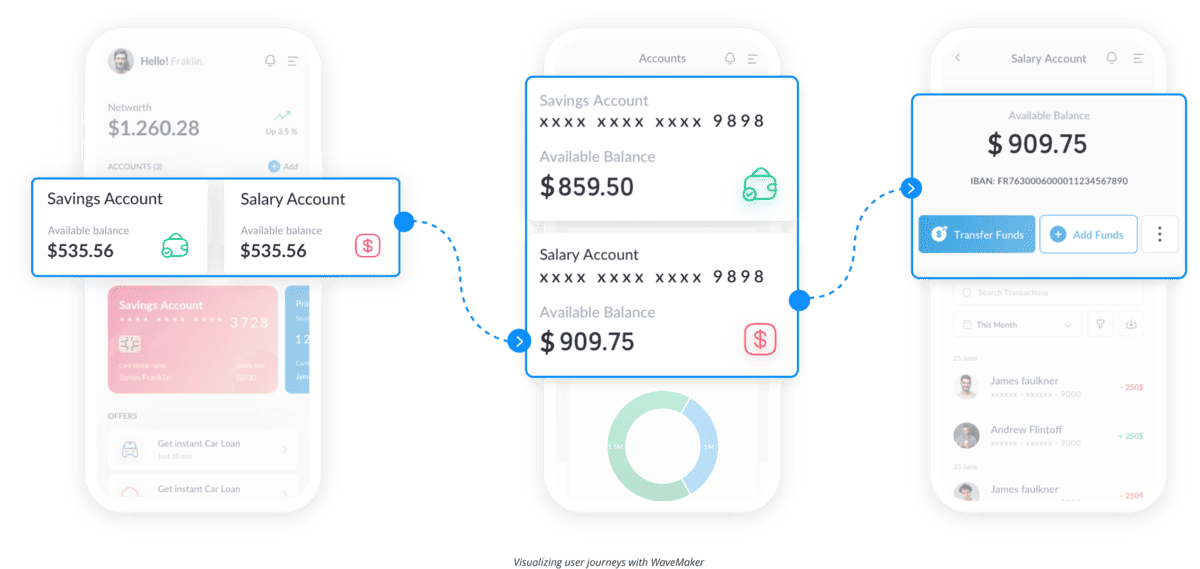 Enterprise Software Development | WaveMaker App Development