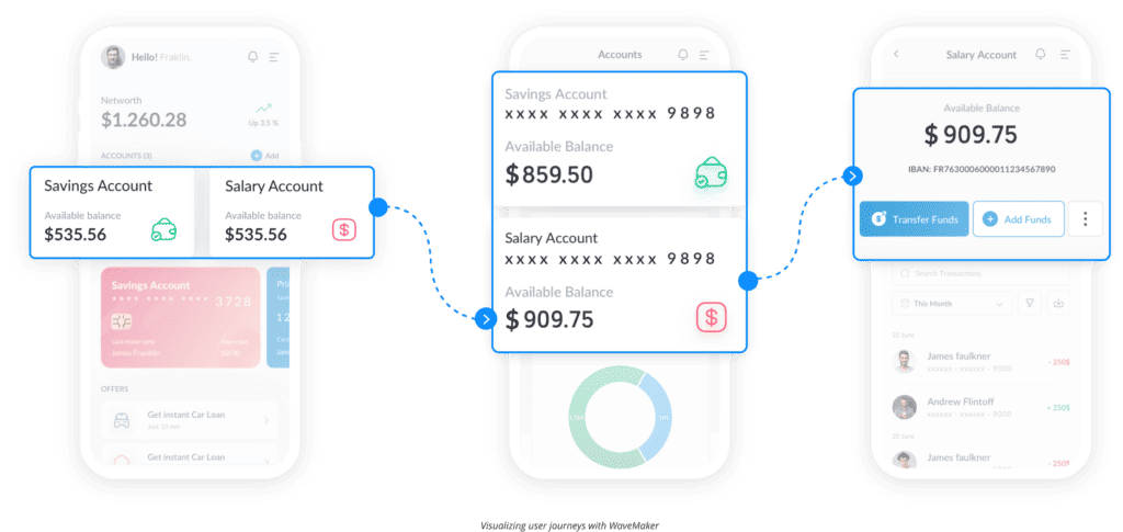 Enterprise Software Development | WaveMaker App Development